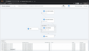 EKS Series Part 3. All That eBPF: Exploring Cilium in the Real World ...