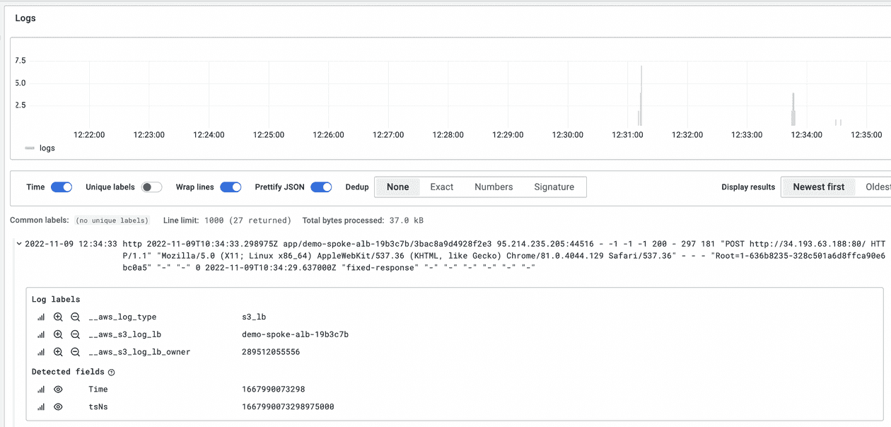 AWS Application Load Balancer Access Logs, Lambda-promtail and Grafana Loki | Yet Another DevOps ...
