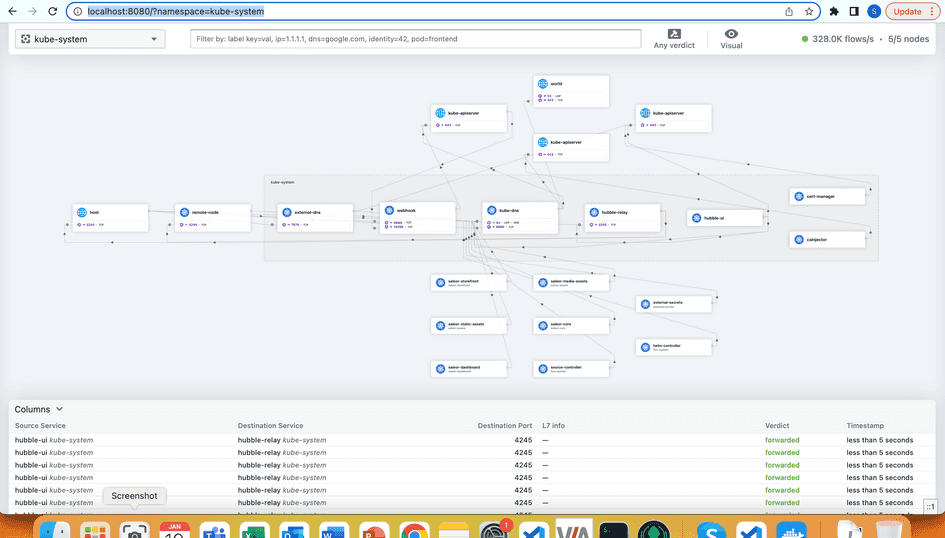 EKS Series Part 3. All That eBPF: Exploring Cilium in the Real World ...